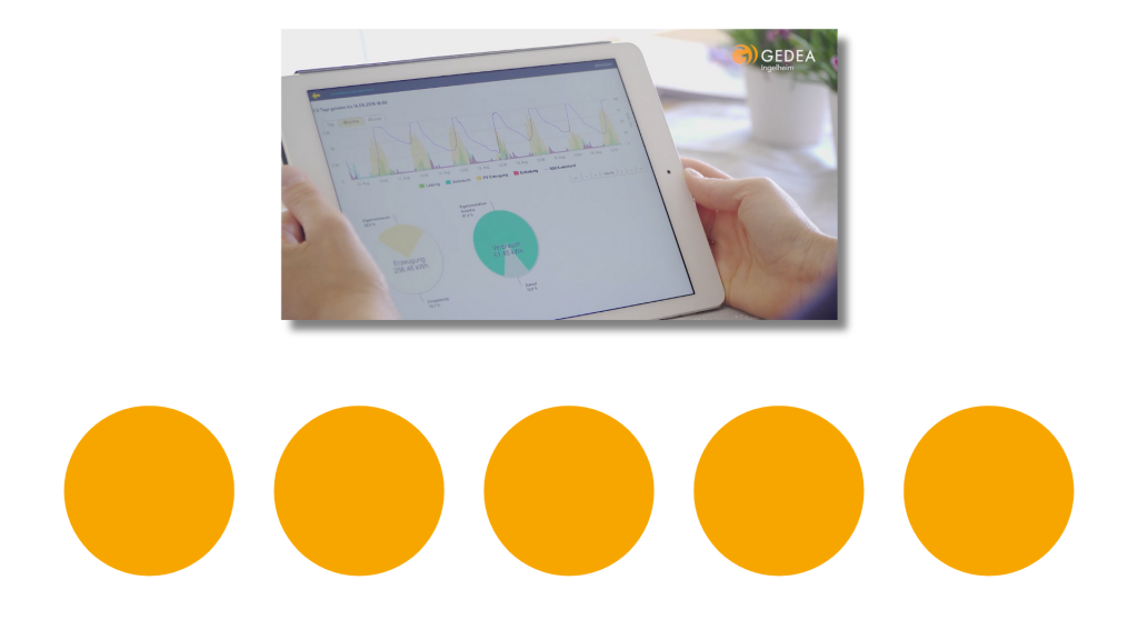 Für Privatpersonen - GEDEA Ingelheim