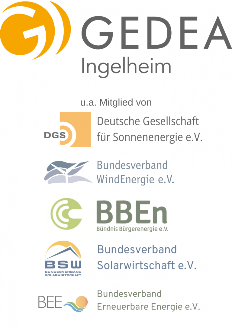 Erneuerbare Energien für eine bessere Zukunft | GEDEA Ingelheim